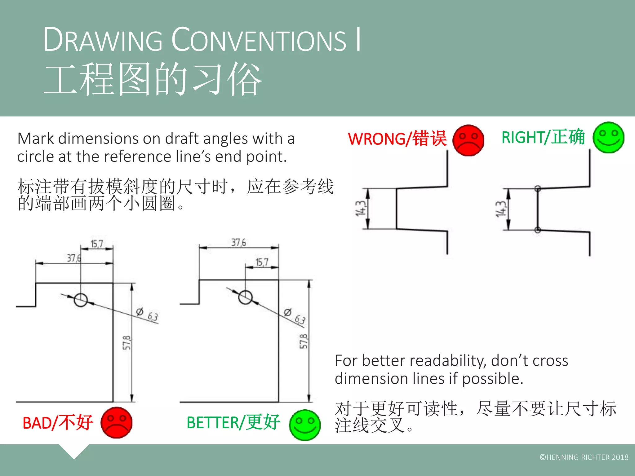 Drawing conventions I | PPTX | Drawing and Sketching | Arts and Crafts