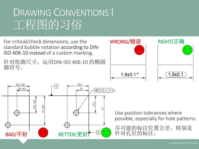 Drawing conventions I | PPTX | Drawing and Sketching | Arts and Crafts