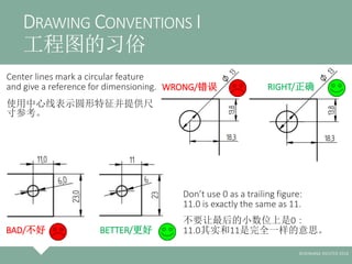 Drawing conventions I | PPTX | Drawing and Sketching | Arts and Crafts