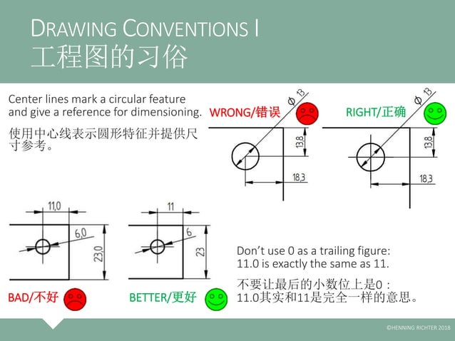 Drawing conventions I | PPTX | Drawing and Sketching | Arts and Crafts