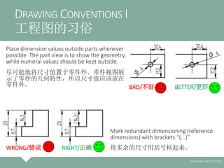 Drawing conventions I | PPTX | Drawing and Sketching | Arts and Crafts