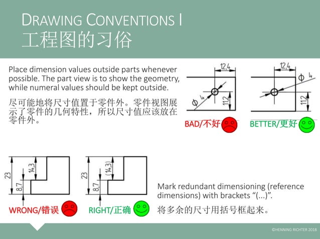 Drawing conventions I | PPTX | Drawing and Sketching | Arts and Crafts