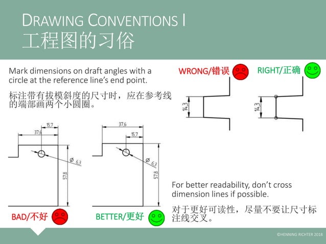 Drawing conventions I | PPTX | Drawing and Sketching | Arts and Crafts