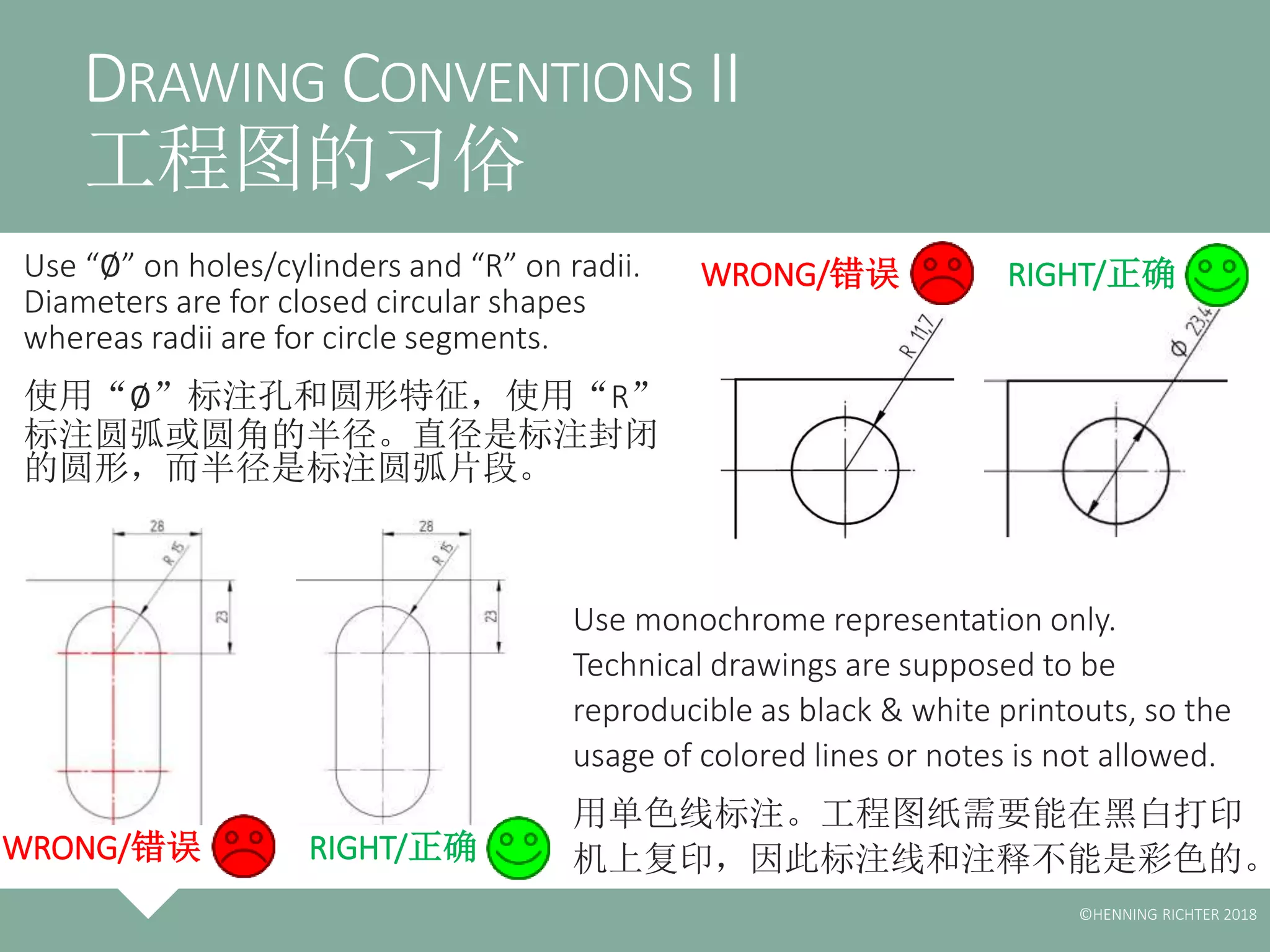 Drawing conventions II | PPTX