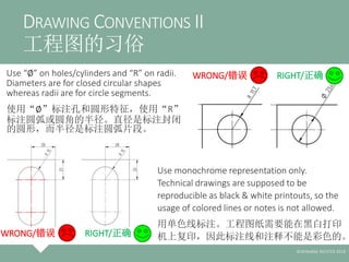 Drawing conventions II | PPTX
