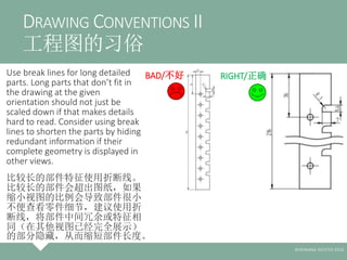 Drawing conventions II | PPTX