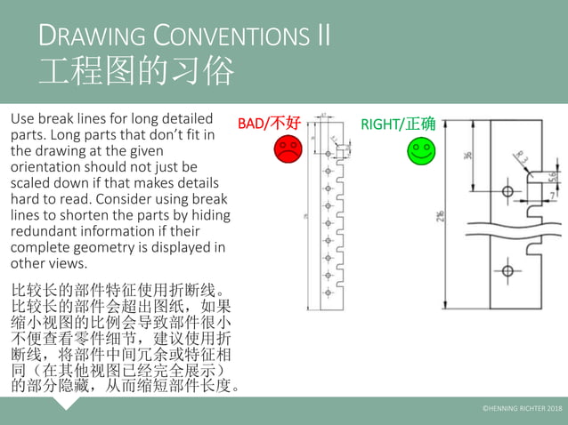 Drawing conventions II | PPTX