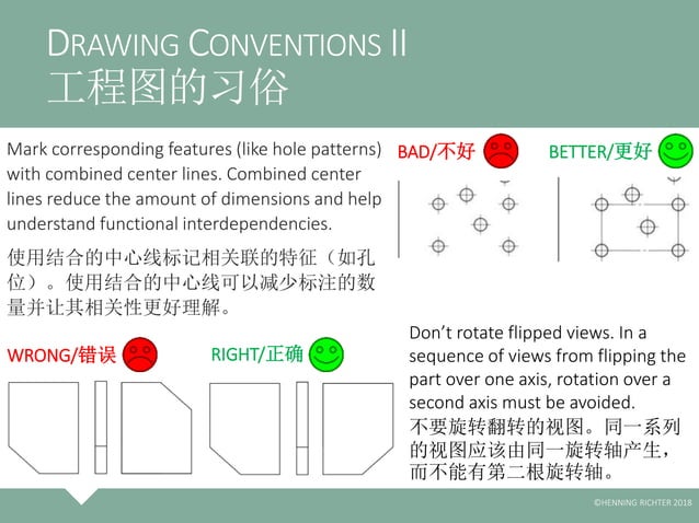 Drawing conventions II | PPTX