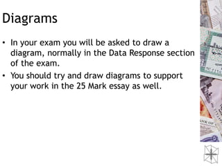 Drawing Diagrams Unit 2 | PPTX