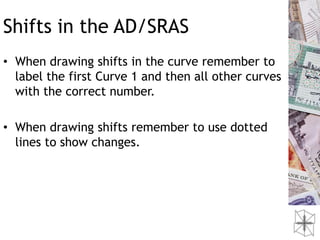 Drawing Diagrams Unit 2 | PPT
