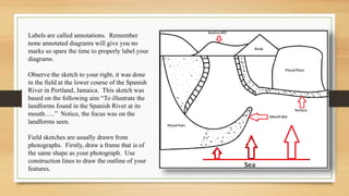 Drawing diagrams | PPT