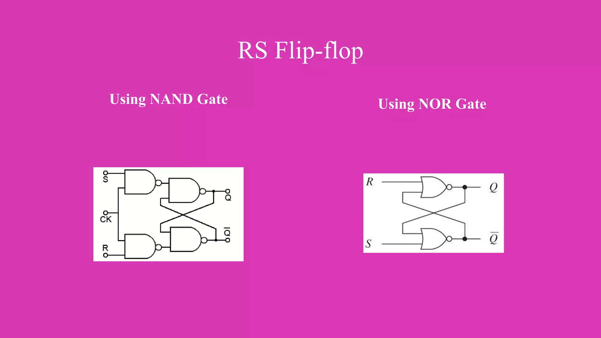Drawing digital circuits using Circuitverse | PPTX