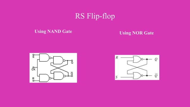 Drawing digital circuits using Circuitverse | PPTX | Programming ...