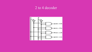 Drawing digital circuits using Circuitverse | PPTX
