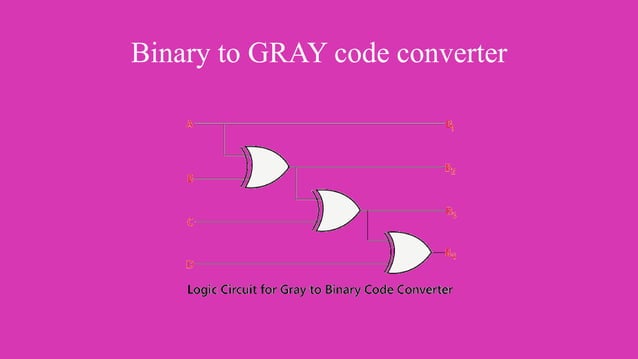 Drawing digital circuits using Circuitverse | PPTX | Programming ...