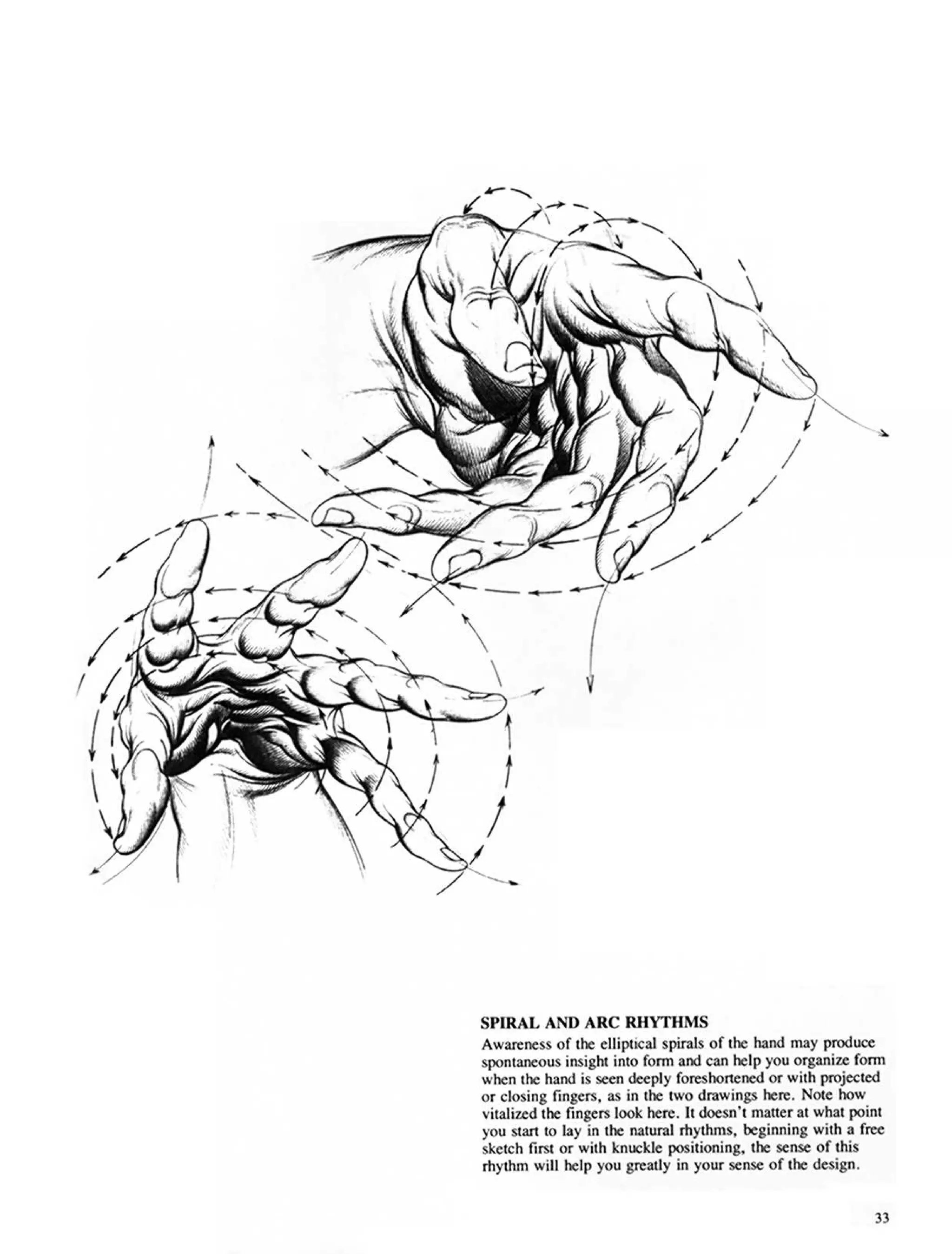 Drawing dynamic hands | PDF