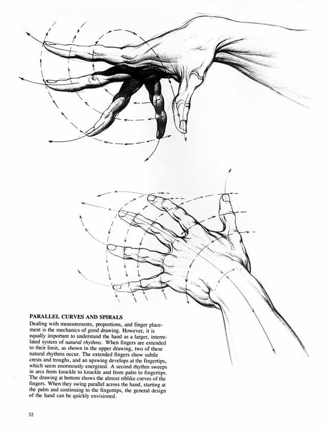 Drawing dynamic hands | PDF