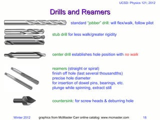 drawing ed, engineering drawing, management edm ecm | PPT