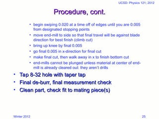 drawing ed, engineering drawing, management edm ecm | PPT