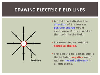 Drawing electric field lines | PPTX