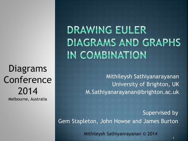 Drawing Euler diagrams and graphs in combination | PPT