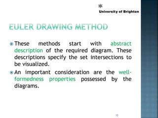 Drawing Euler diagrams and graphs in combination | PPT