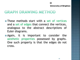Drawing Euler diagrams and graphs in combination | PPT
