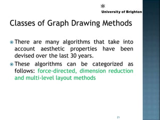 Drawing Euler diagrams and graphs in combination | PPT