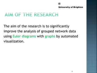 Drawing Euler diagrams and graphs in combination | PPT