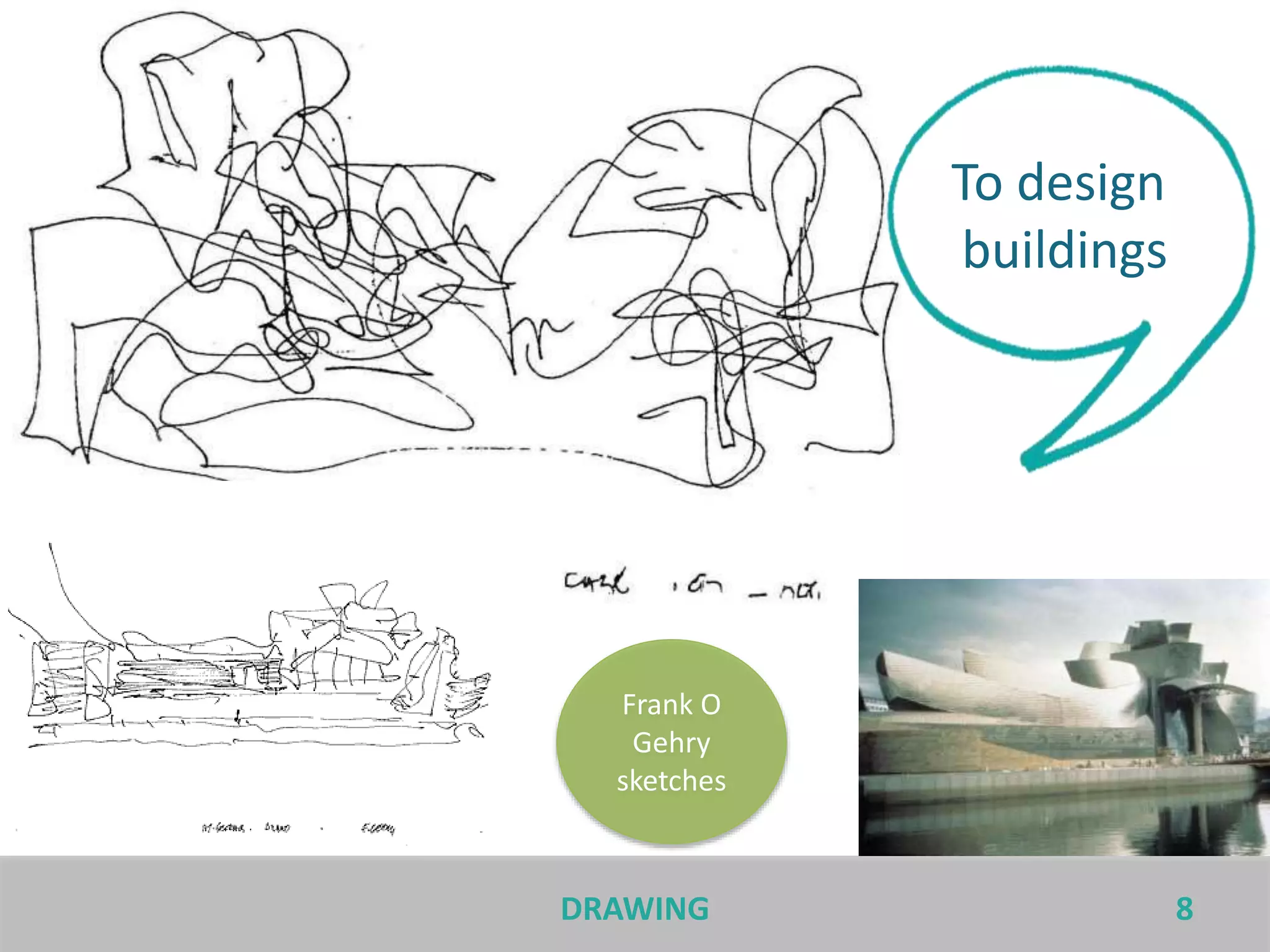 Varied approaches to drawing - what is drawing for? | PPT Varied approaches to drawing - what is drawing for? | PPT