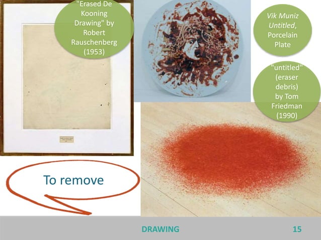 Varied approaches to drawing - what is drawing for? | PPT