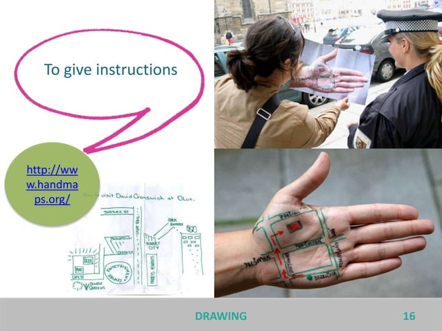 Varied approaches to drawing - what is drawing for? | PPT