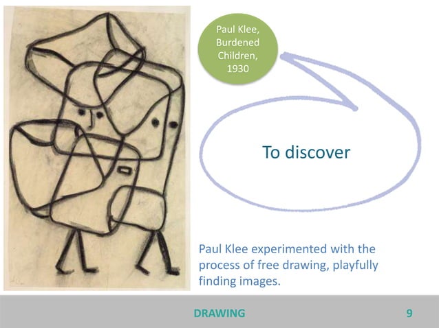 Varied approaches to drawing - what is drawing for? | PPTX | Drawing ...