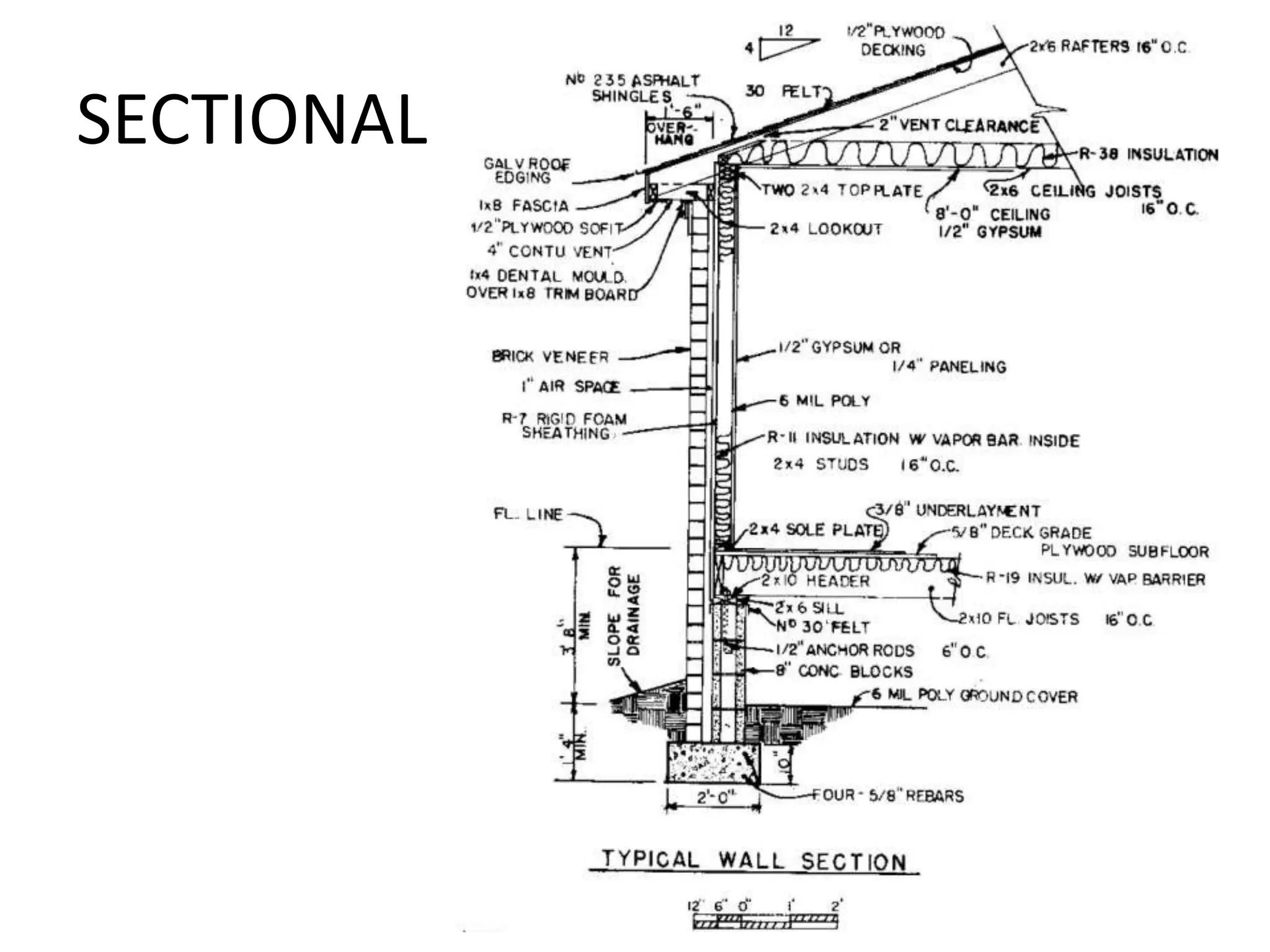 Drawing exploded & sectional detail | PPTX