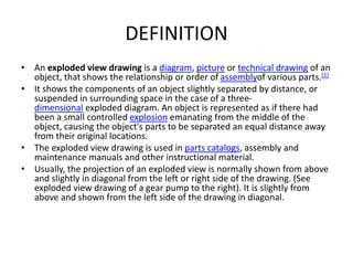 Drawing exploded & sectional detail | PPTX