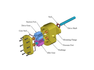 Drawing exploded & sectional detail | PPTX