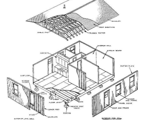 Drawing exploded & sectional detail | PPTX | Drawing and Sketching ...