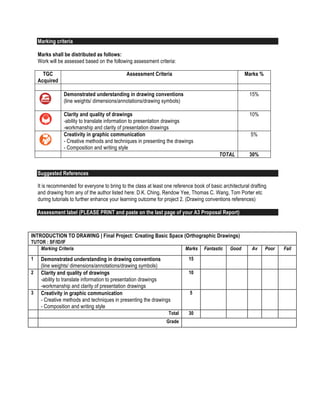 ITD FINAL PROJECT BRIEF | PDF