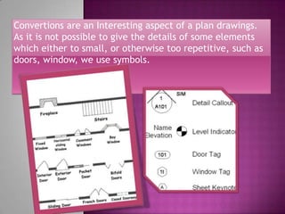 Drawing for Interior Design Part 2 | PPTX