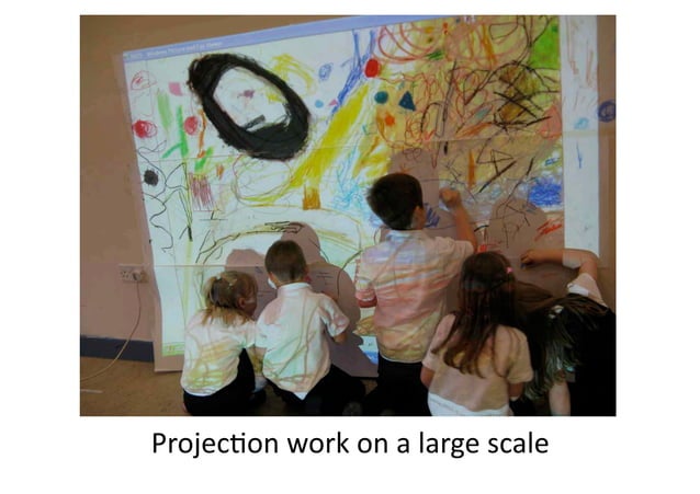 Drawing for Learning | PPT