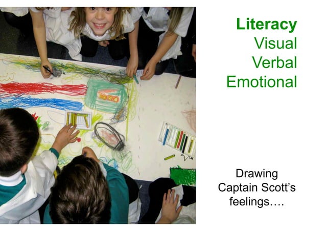Drawing for Learning | PPT