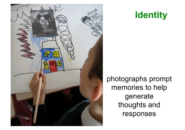 Drawing for Learning | PPT
