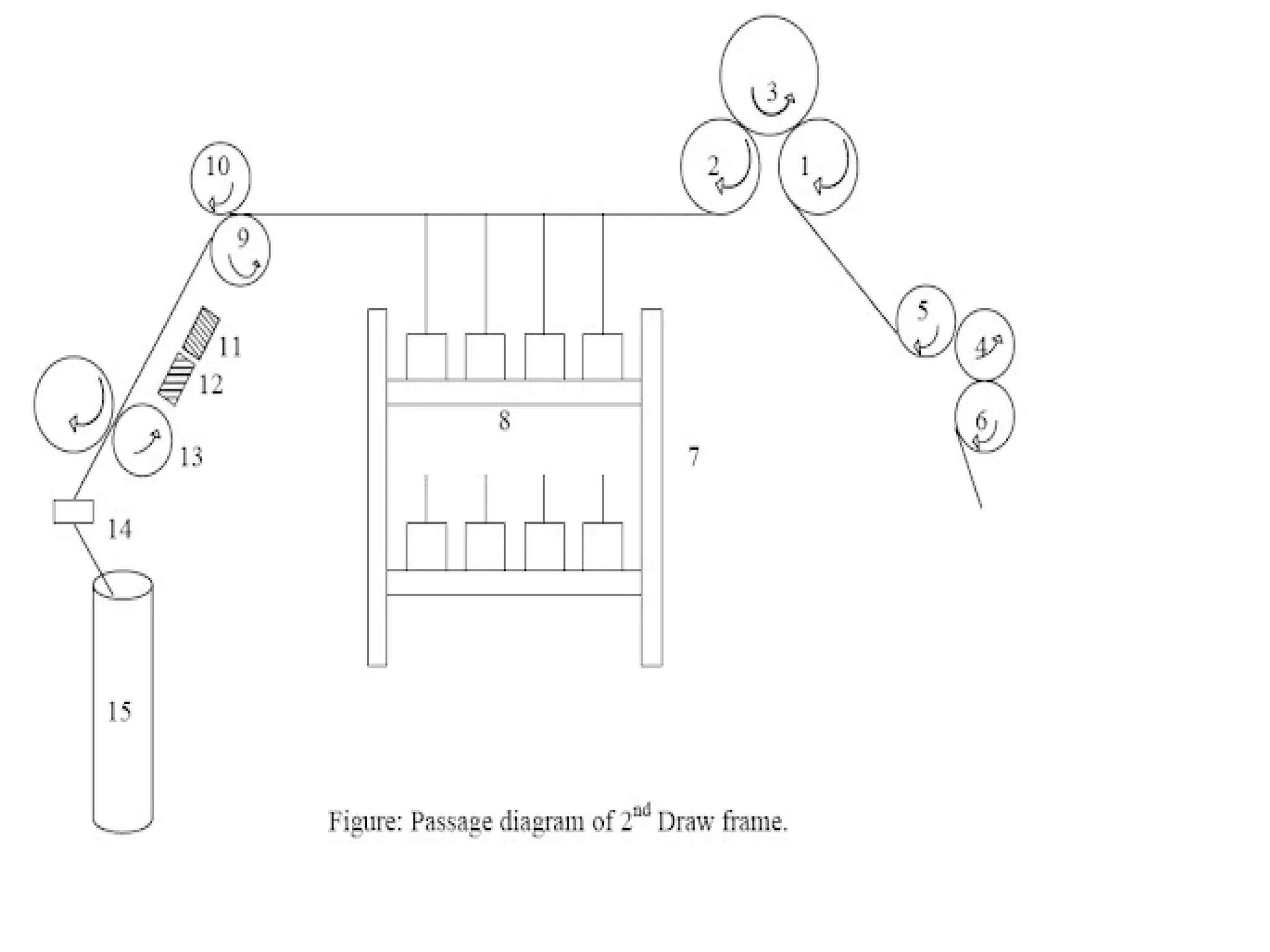Drawing Frames (LSS)1325236457536845734.pptx