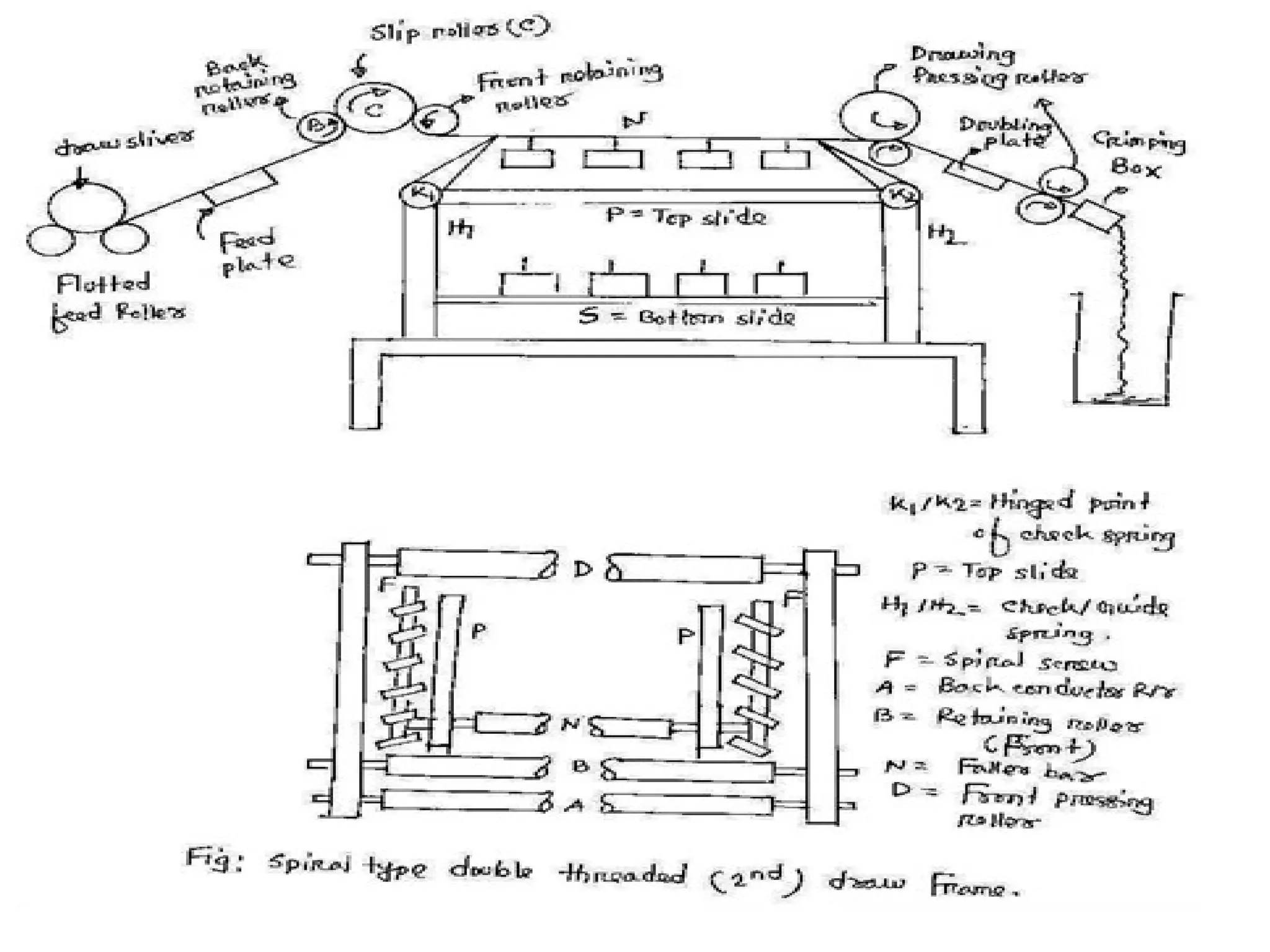 Drawing Frames (LSS)1325236457536845734.pptx