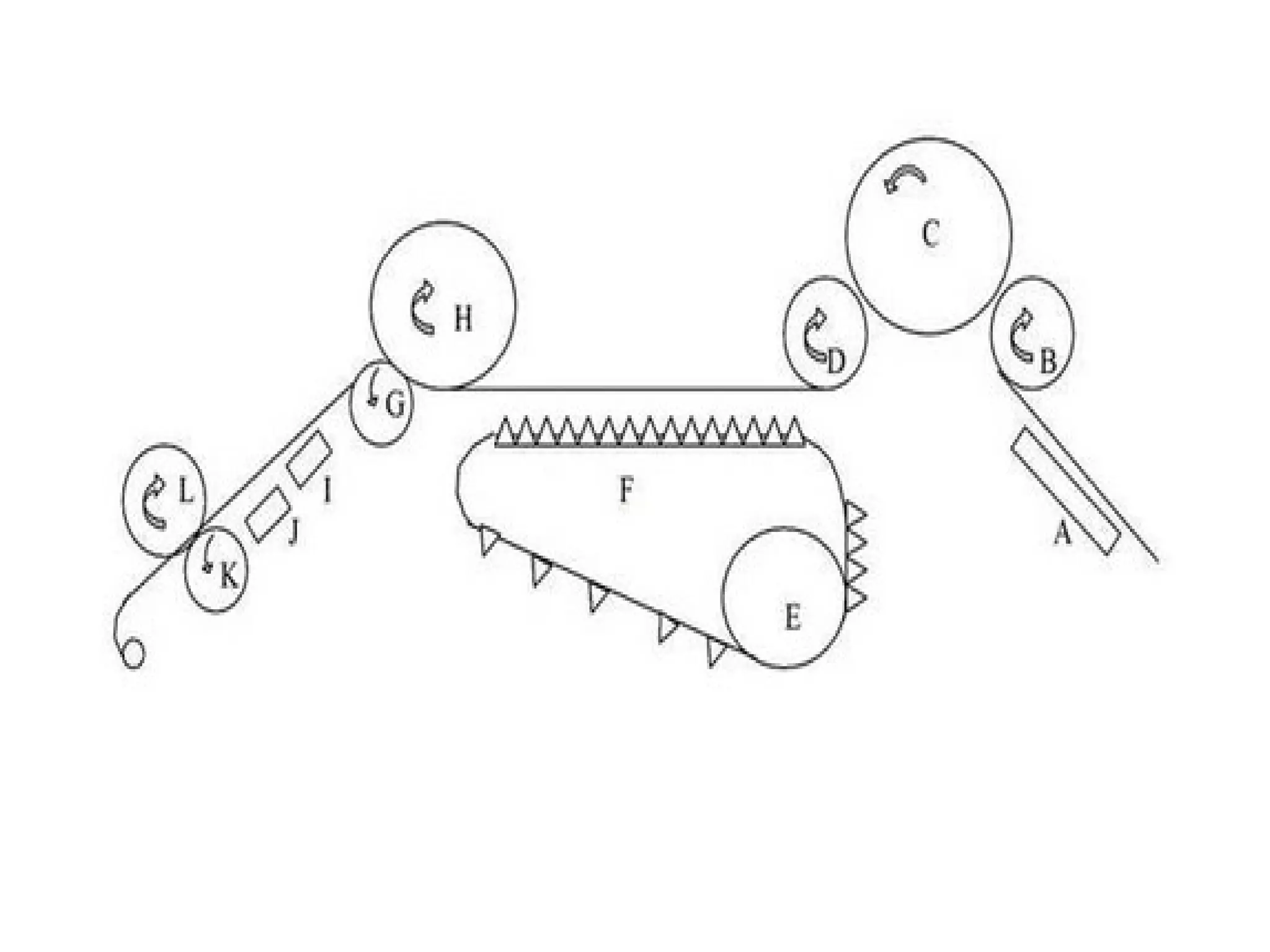 Drawing Frames (LSS)1325236457536845734.pptx