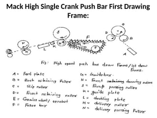 Drawing Frames (LSS)1325236457536845734.pptx