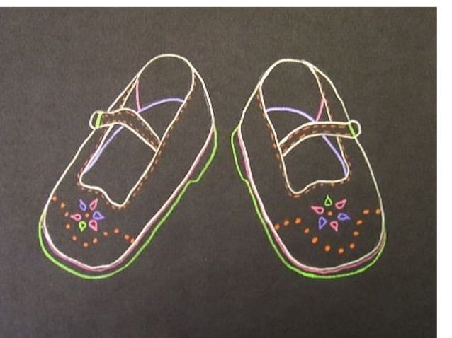Drawing from observation | PPT