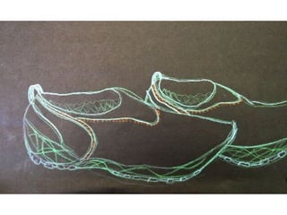 Drawing from observation | PPT