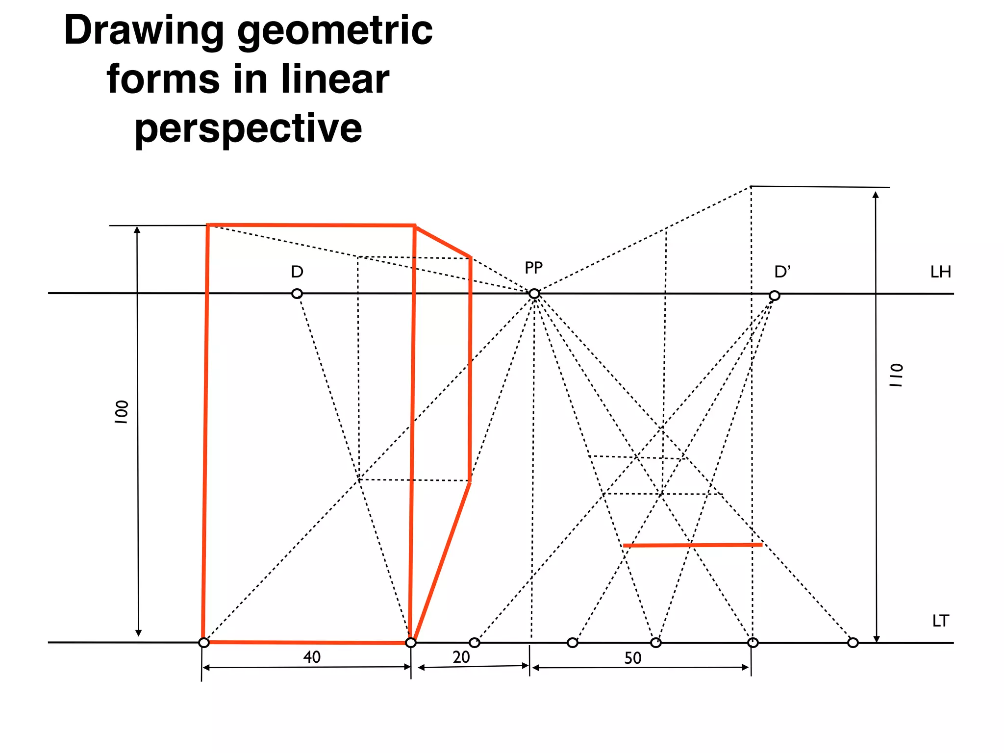 Drawing geometric forms in linear perspective | PPT