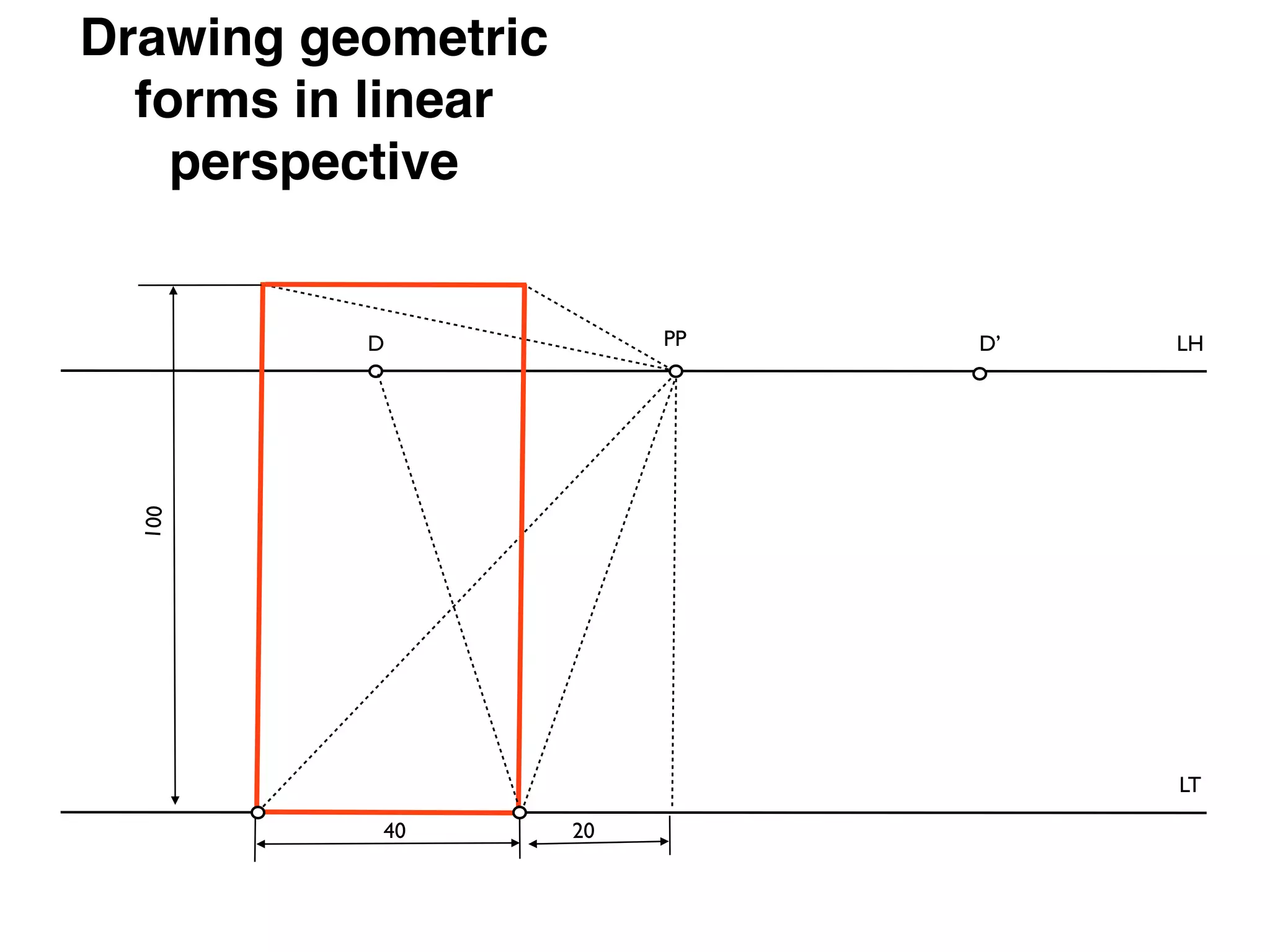 Drawing geometric forms in linear perspective | PPT